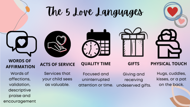 The Art of Connecting with Our Children - Family Central
